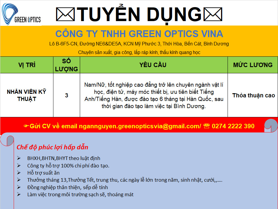 Thông tin tuyển dụng của Công ty TNHH Green Optics Vina | Khoa Vật lý - Vật lý kỹ thuật